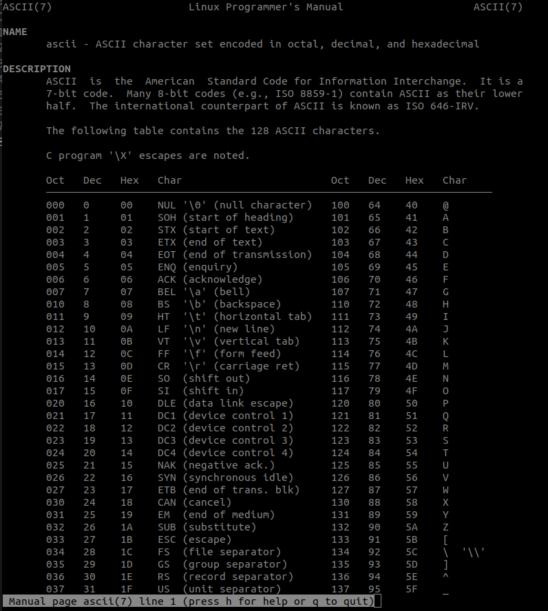 [Vim] Vim editor 사용법 | winterblooom (EunGi Han)