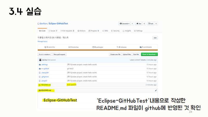 Github Devaoneclipse Github Coraboration Tutorial 🍒 초심자를 위한 Github