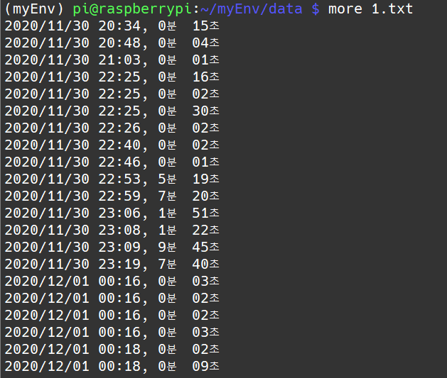 Project 라즈베리 파이를 이용한 간단한 프로젝트 Raspberrypi Python Flask Mqtt 감사하며 열심히 살자