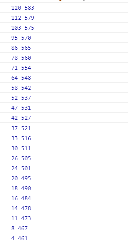 GitHub - ddangju/paint-js: [토이프로젝트] 바닐라 자바스크립트로 그림판 구현하기