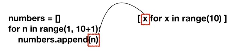 Python 리스트 컴프리헨션comprehension 