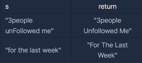[프로그래머스 Level2][Python] JadenCase 문자열 만들기