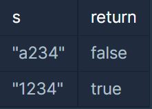 [프로그래머스 Level1][Python] 문자열 다루기 기본