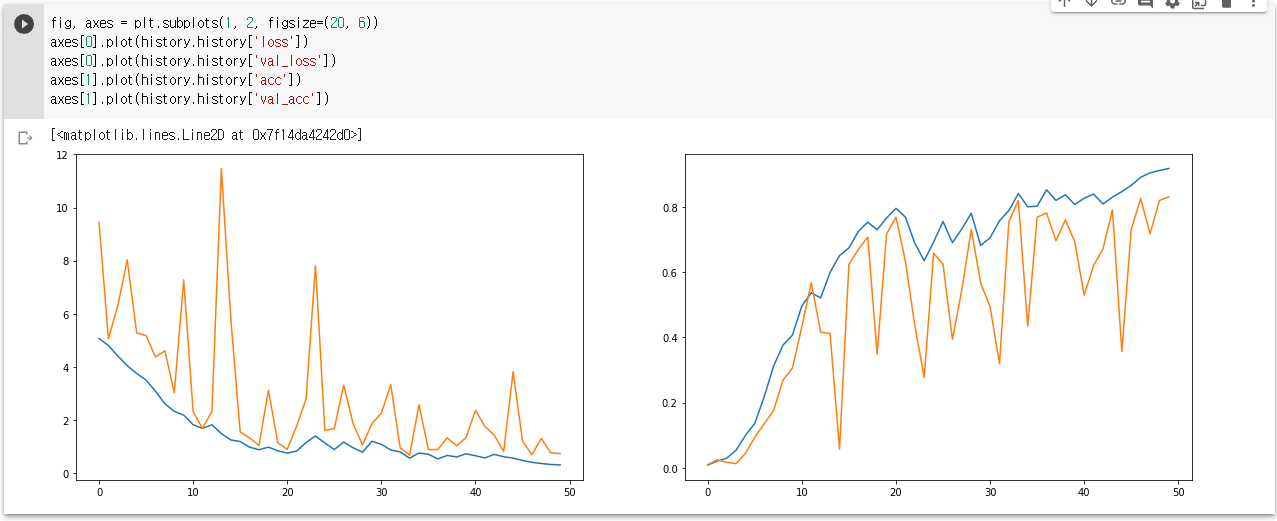 머신러닝 결과와 백엔드 - grolarkim/ML_project_team8 GitHub Wiki