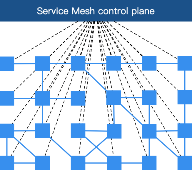 hwang95 (alexhwang_) / 작성글 - velog