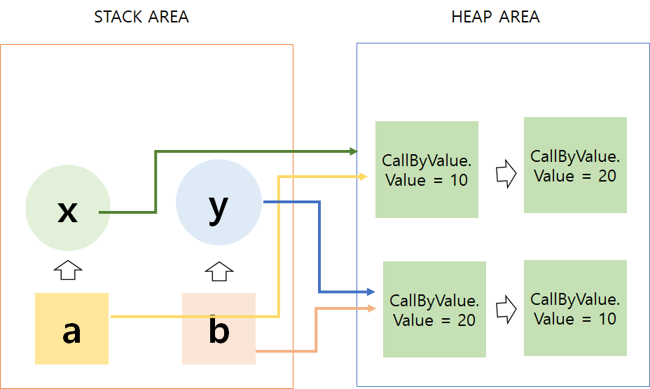 hyejinjeong9999 (혲) / 작성글 - velog