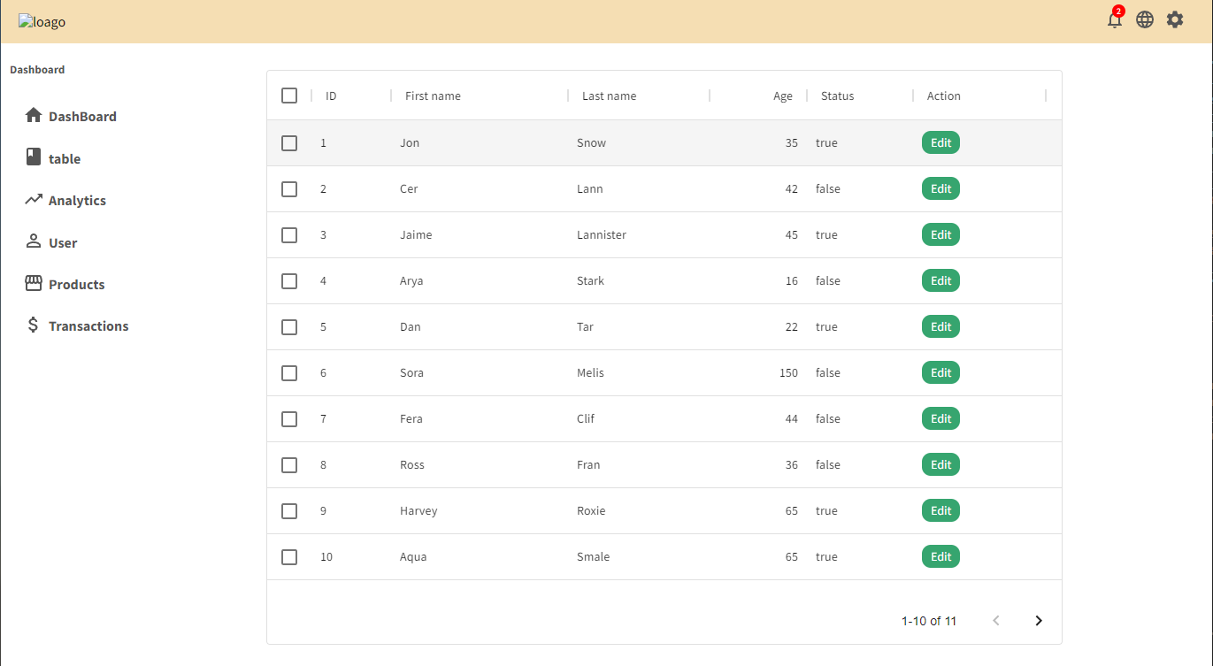 GitHub - hyjoong/Admin-Template: 관리자 페이지 템플릿