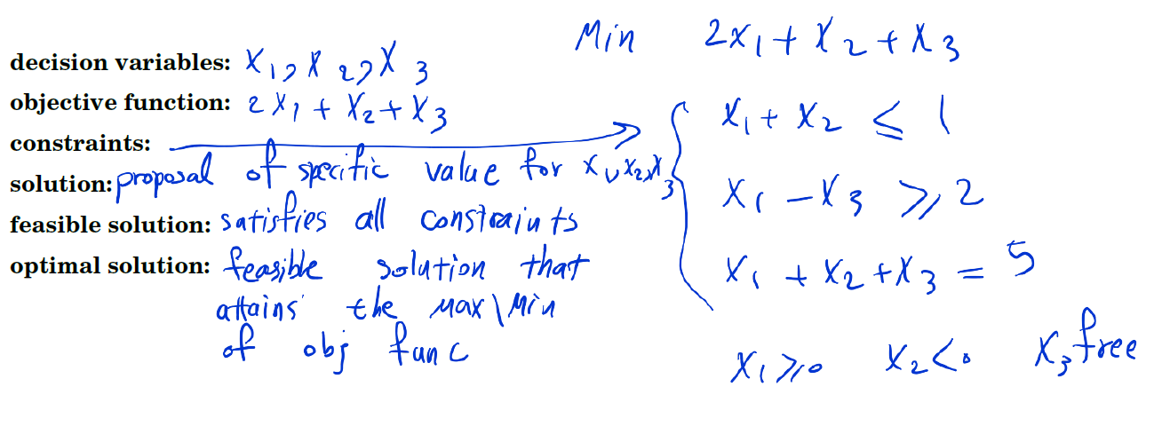 injoon2019 (June) / 시리즈 - velog
