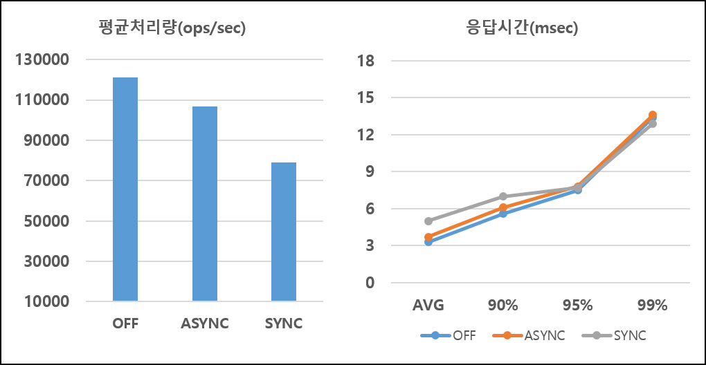 jam2in (잼투인) / 작성글 - velog