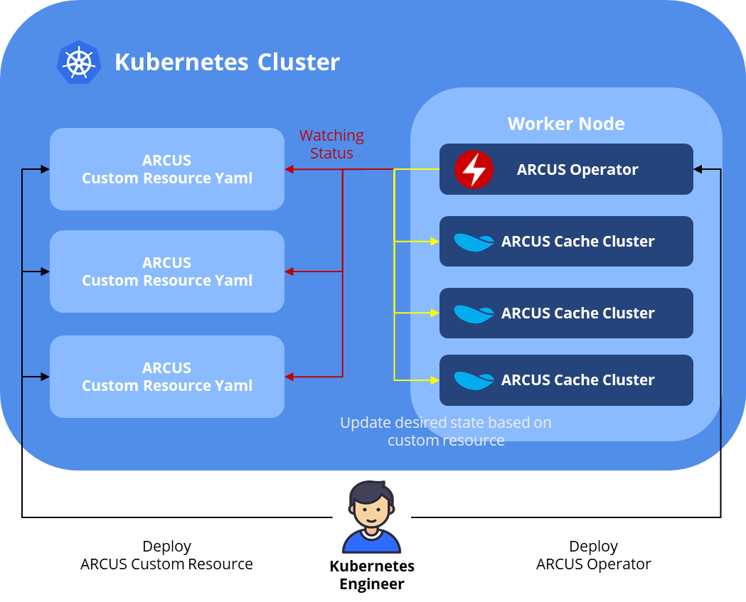 jam2in (잼투인) / 작성글 - velog
