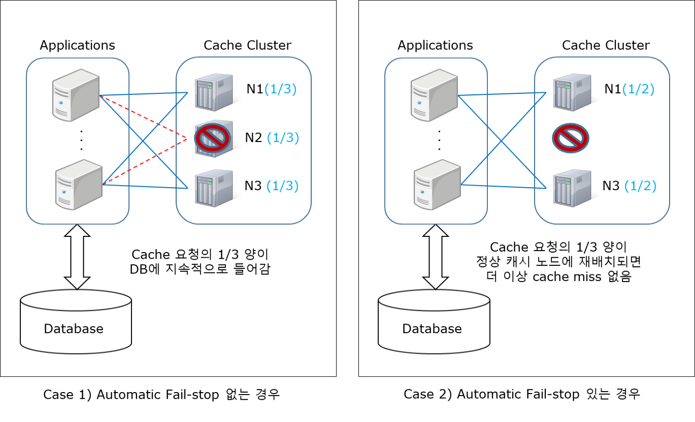 jam2in (잼투인) / 작성글 - velog