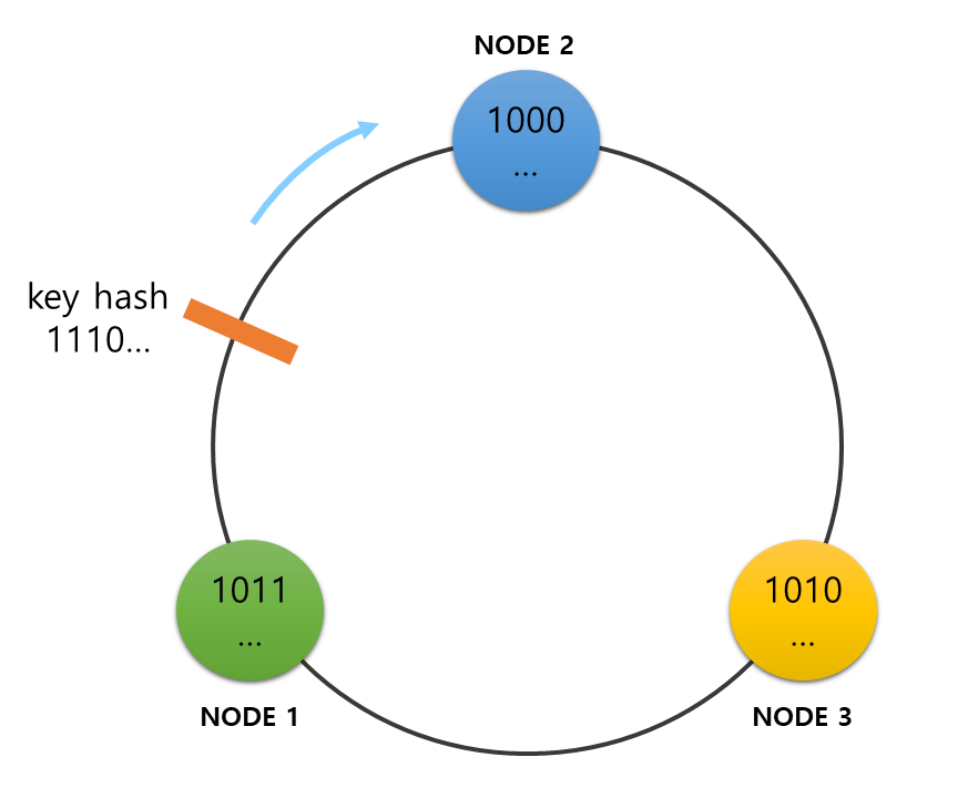 jam2in (잼투인) / 작성글 - velog