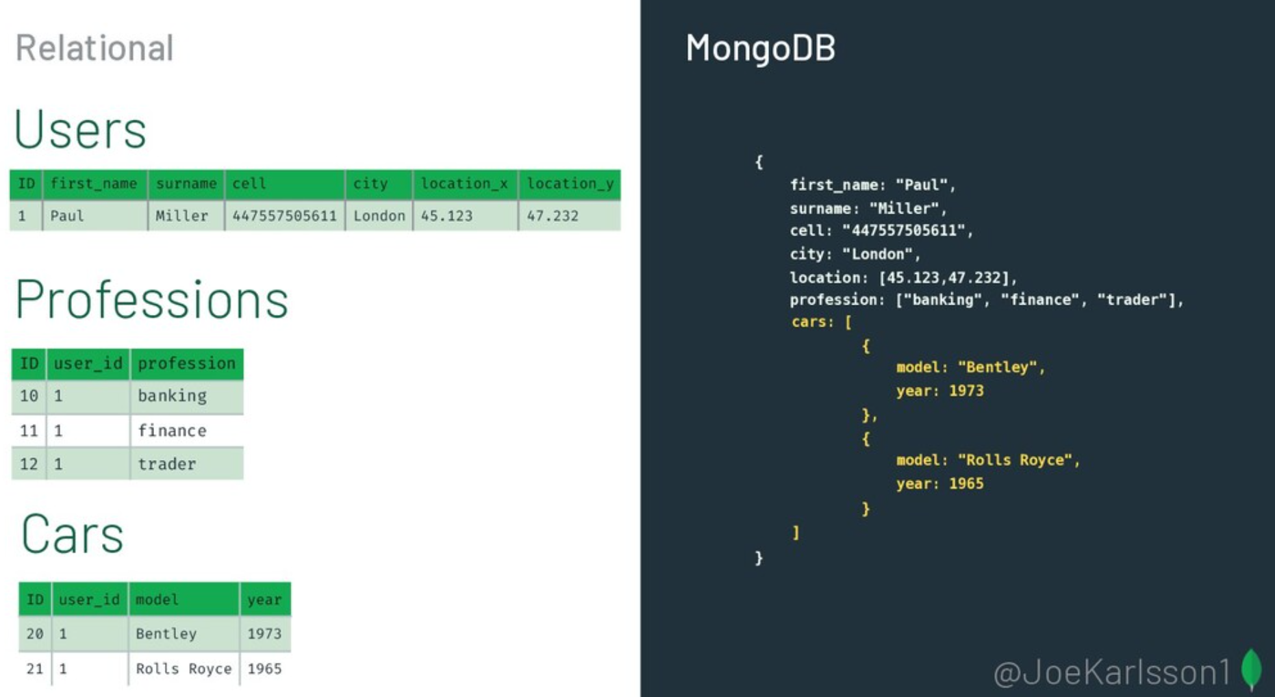 javawork93 (javawork) / 작성글 - velog