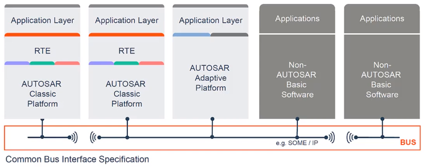 jieuni (윰지) / 작성글 - velog