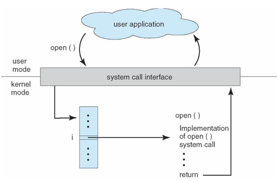 jiina_28 (찐) / 작성글 - velog