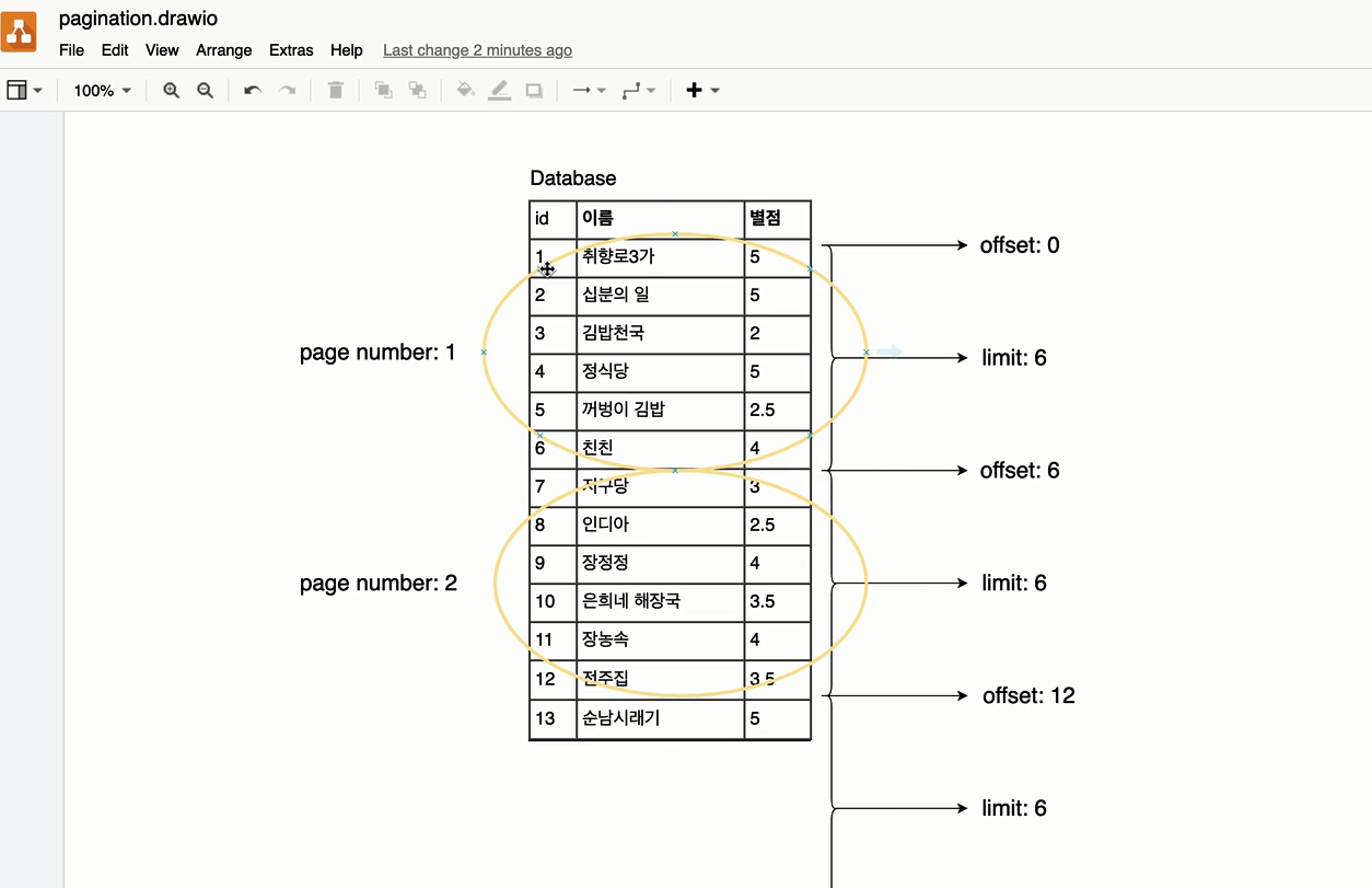 kenneth8128 (Kenneth_Namwoo Kim) / 작성글 - velog