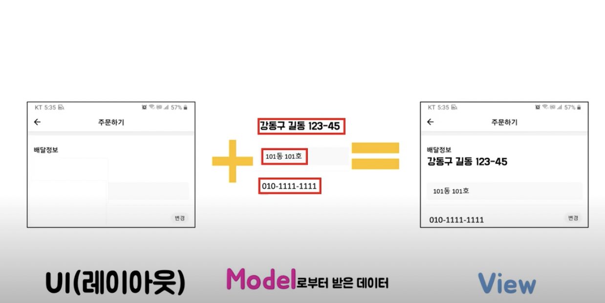 강제 비공개 · Issue #301 · velopert/velog-client · GitHub