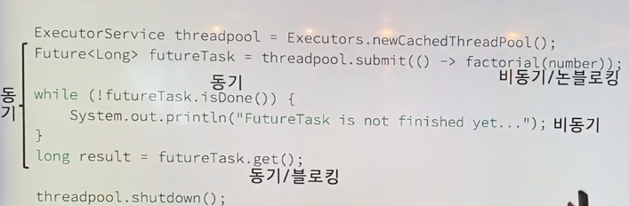 Blocking & Non-Blocking, Sync&Async