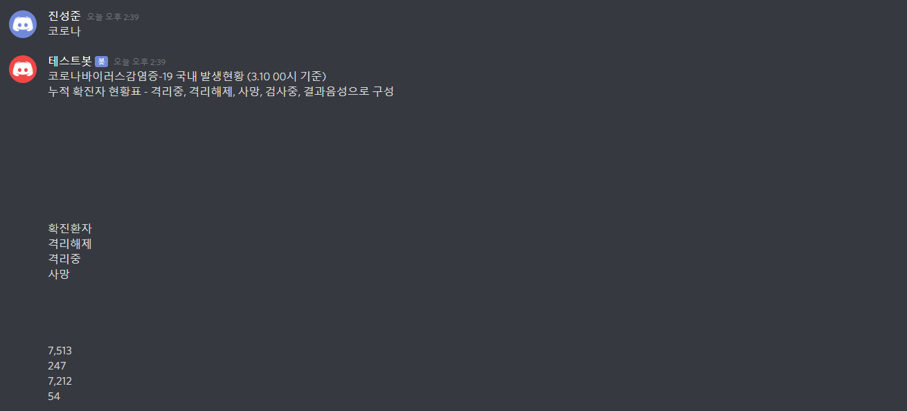 GitHub - sungjun-jin/DiscordBot: Wecode 3~4 주차 Python Discord Bot 만들기