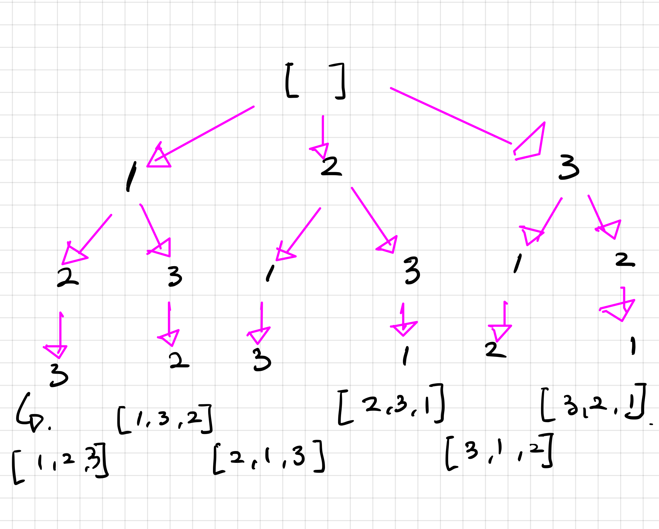 wind1992 (Daehwi Kim) / 작성글 - velog