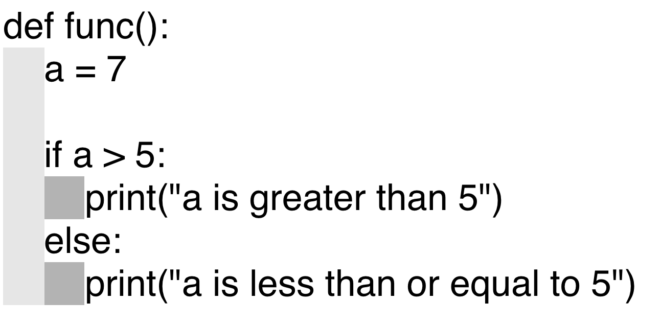 Python Significant Whitespace